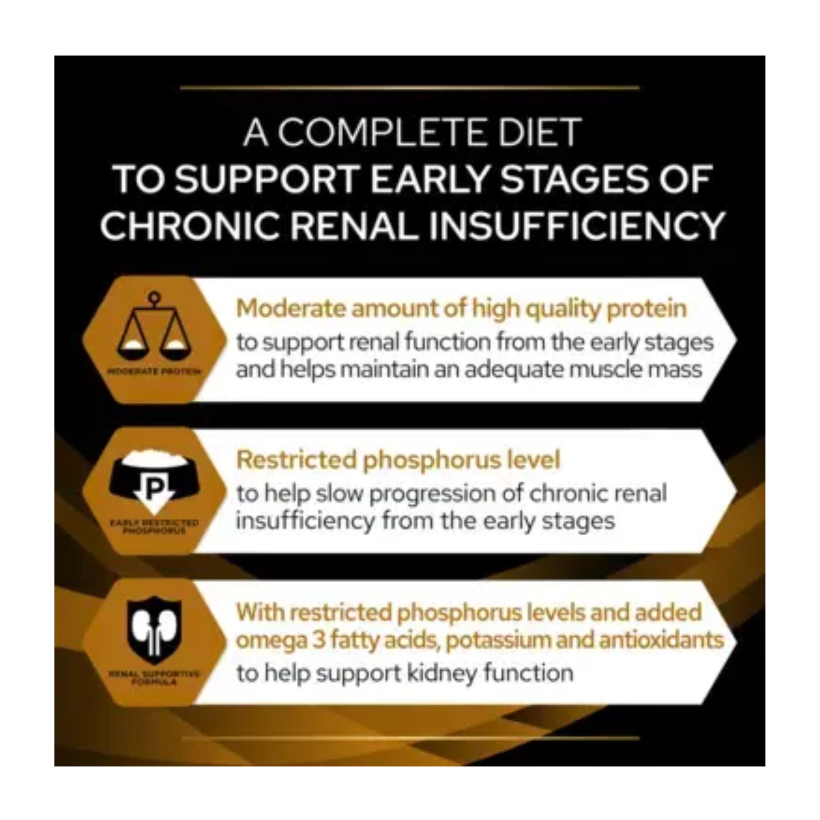 Purina Pro Plan® Veterinary Diets NF Renal Function Early Care Dry Cat